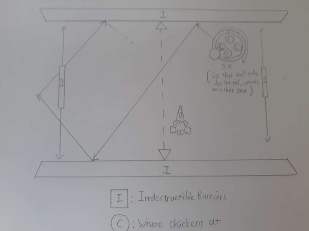 Wave: Ping Pong - Ideas - Chicken Invaders Universe