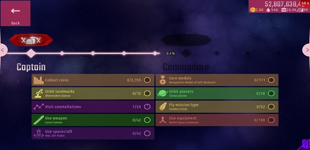 Skip tasks with keys - CIU development - Chicken Invaders Universe