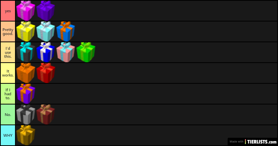 Post your top powerful weapons list! - Page 4 - Early Access - Chicken ...