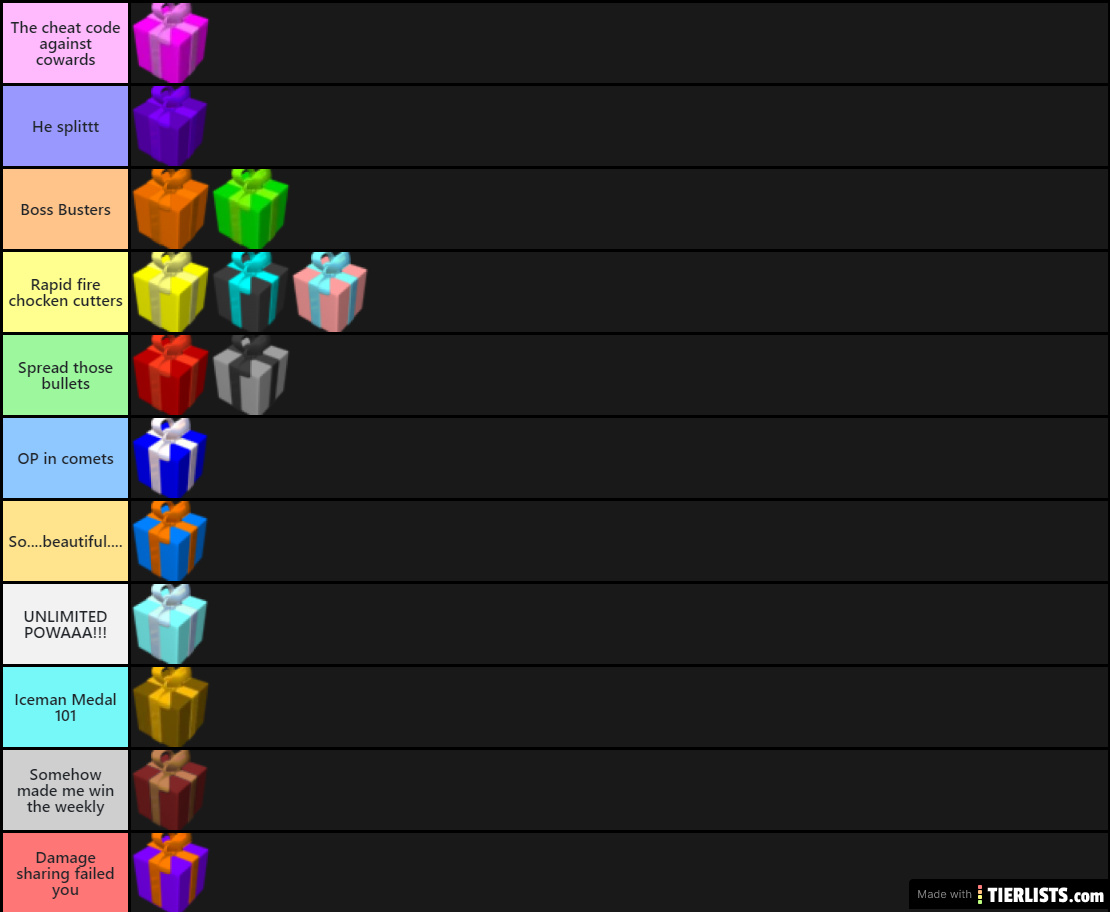 Post your top powerful weapons list! - #29 by Fractorial - Early Access ...